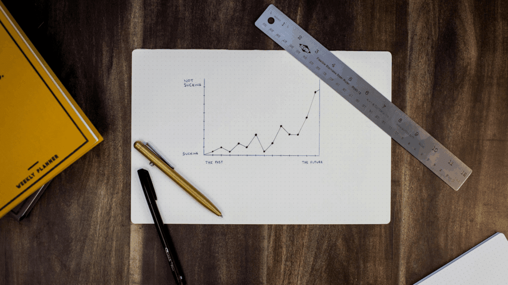 Stop Overusing One Chart, Use the Right One at the Right Time | Ryuru